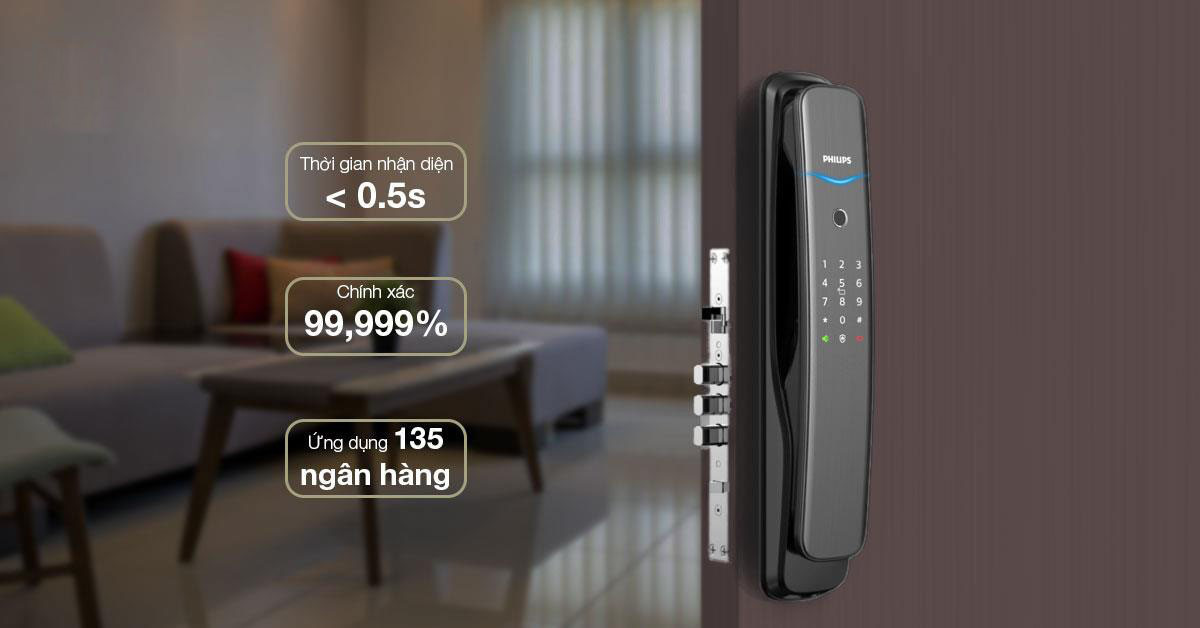 Series Philips DDL702 - Sự bứt phá mới về công nghệ khóa cửa thông minh