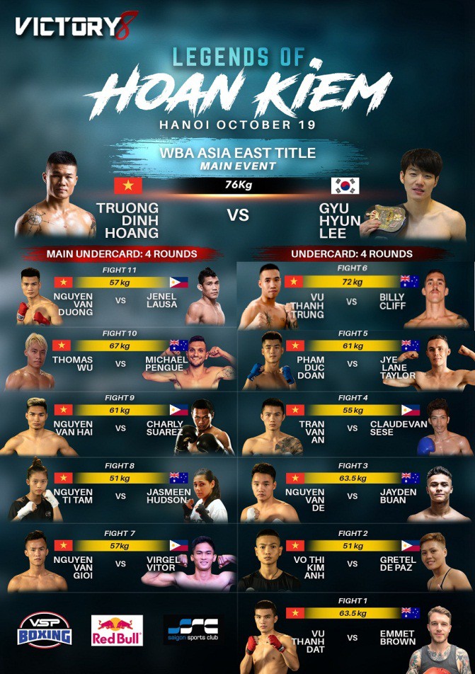 Thomas Wu - Hiện tượng trẻ mới cho làng Boxing Việt Nam