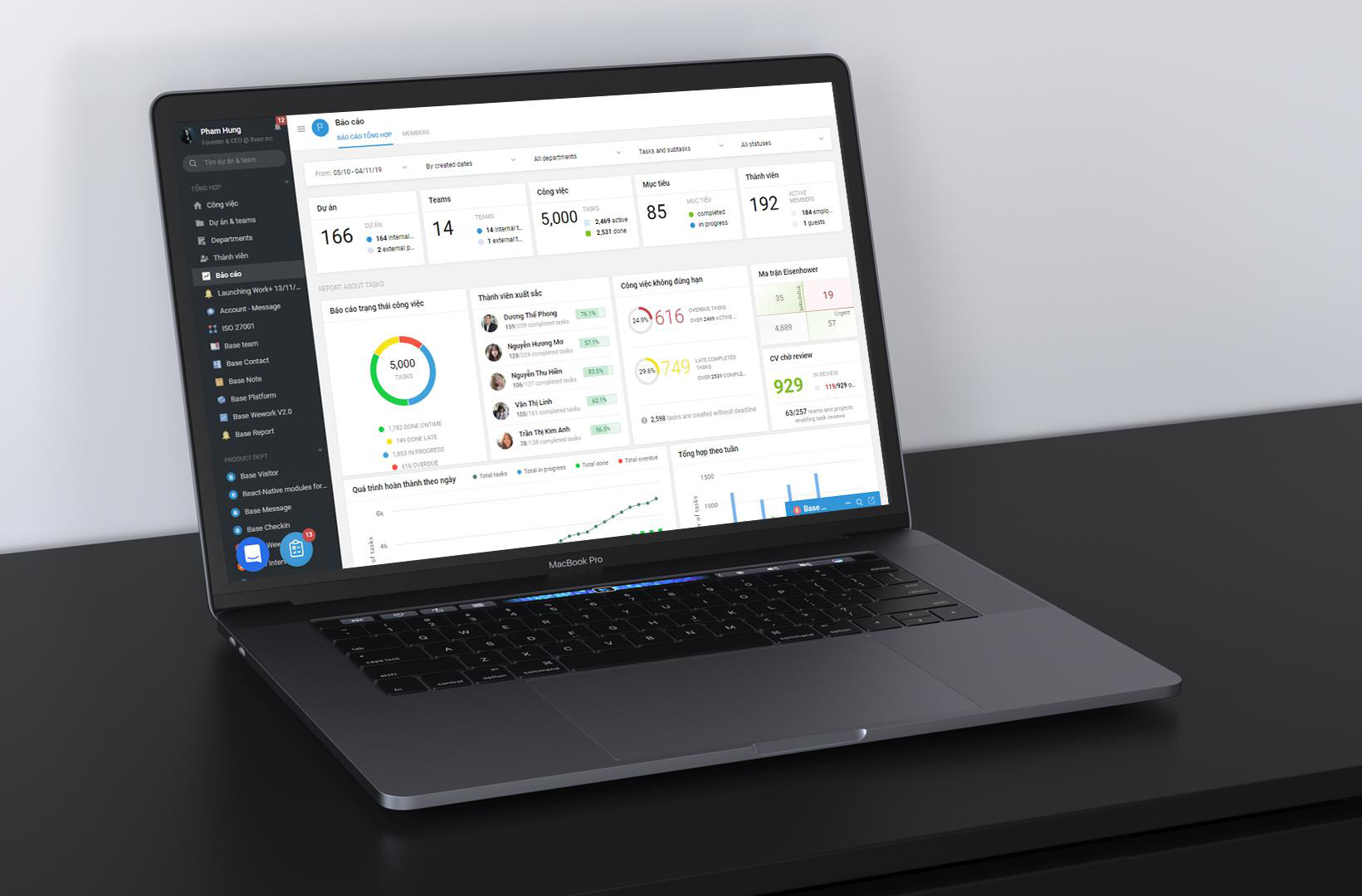 Base Wework ra mắt phiên bản mới sau hành trình chinh phục hơn 2000 ...