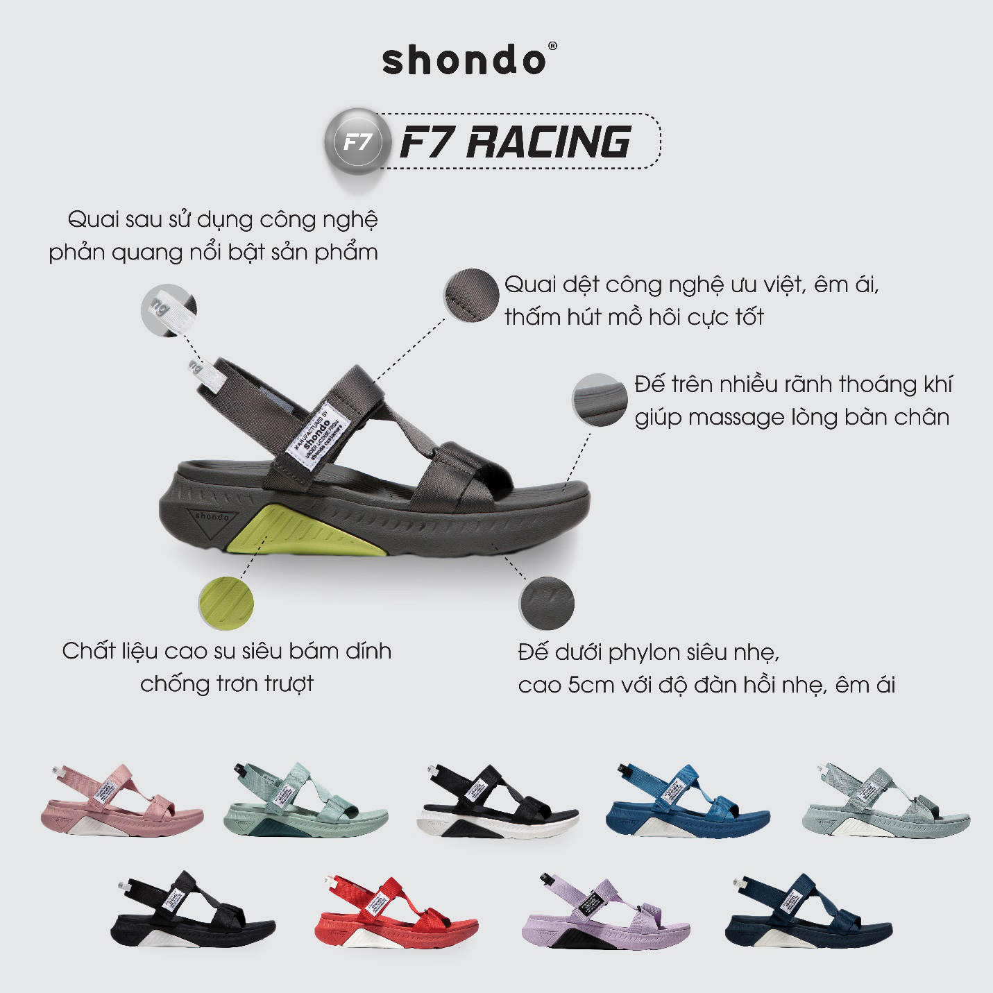 Hành trình thương hiệu SHONDO phát triển trong thị trường thời trang ...