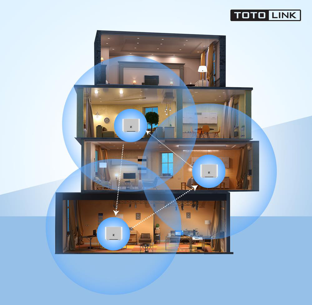 TOTOLINK T6_V2 - Giải pháp WIFI Mesh hoàn hảo cho mùa dịch