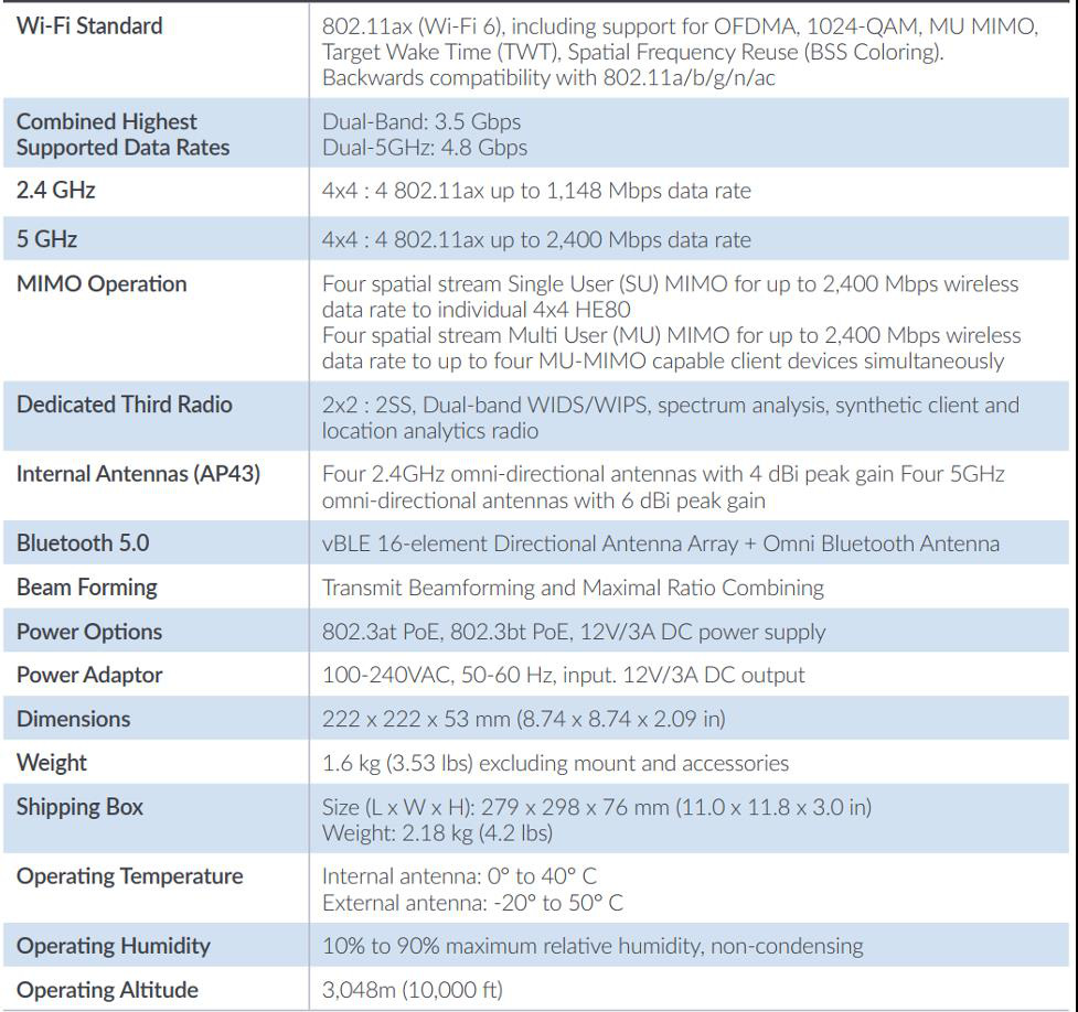 Thiết bị phát sóng WIFI Juniper Wireless Access Point AP43 Series