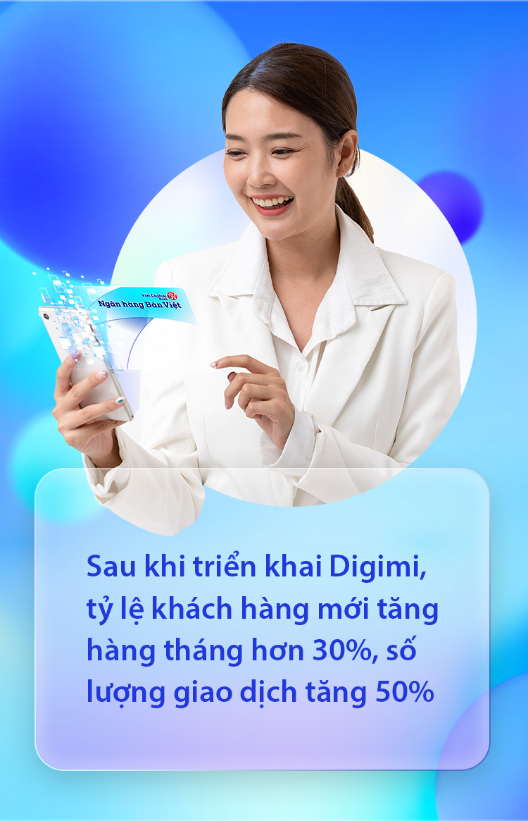 Digimi – câu chuyện về một ngân hàng số mới đang chinh phục giới trẻ