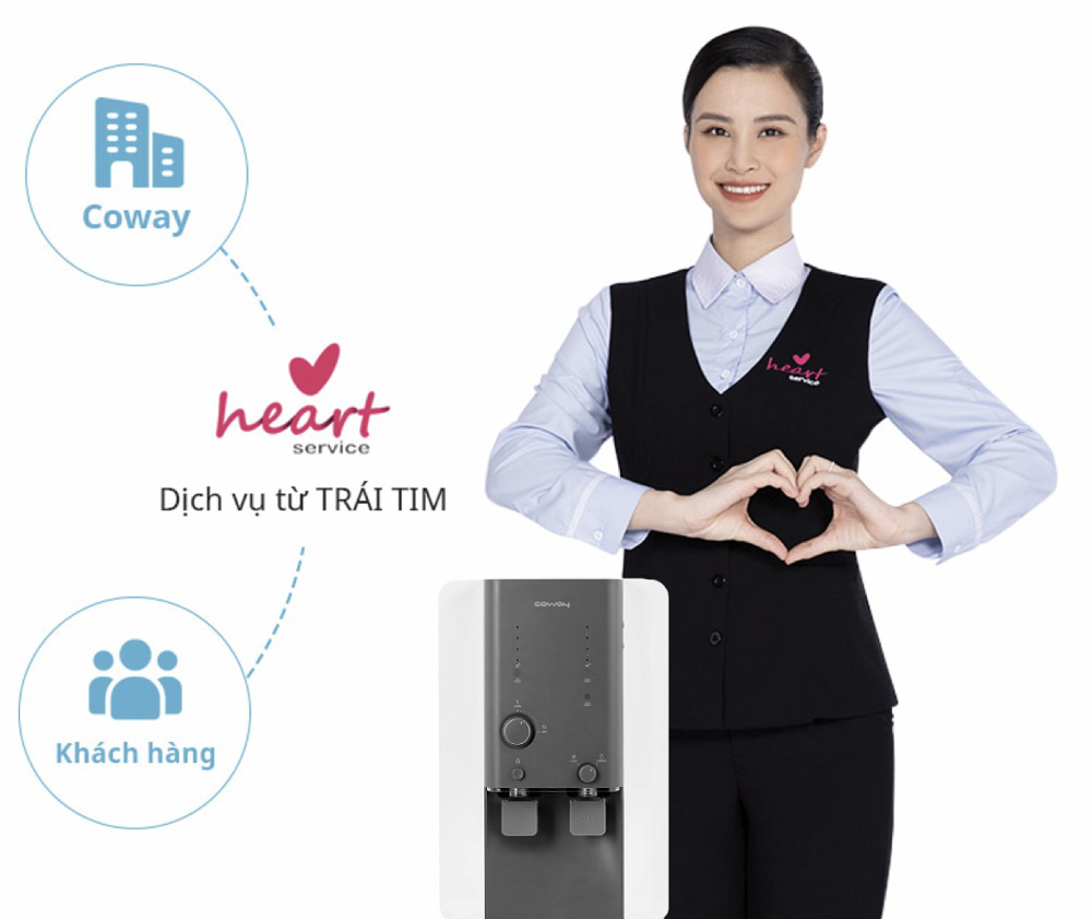 Dịch vụ Cody – giải pháp chăm sóc máy lọc tiện lợi từ Coway