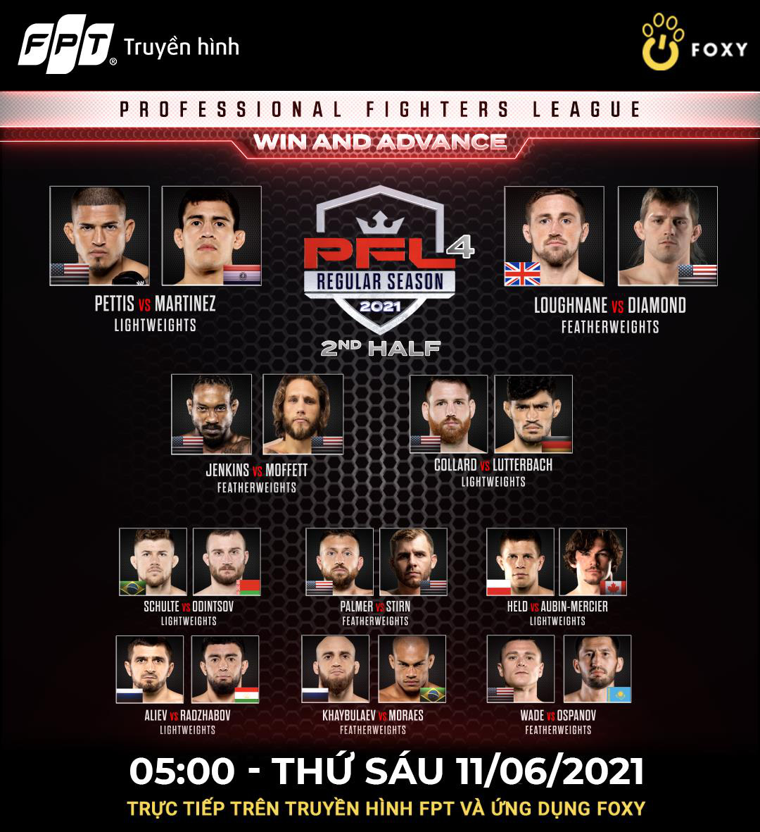 Sức hút của giải MMA Professional Fighters League chưa bao giờ có dấu ...