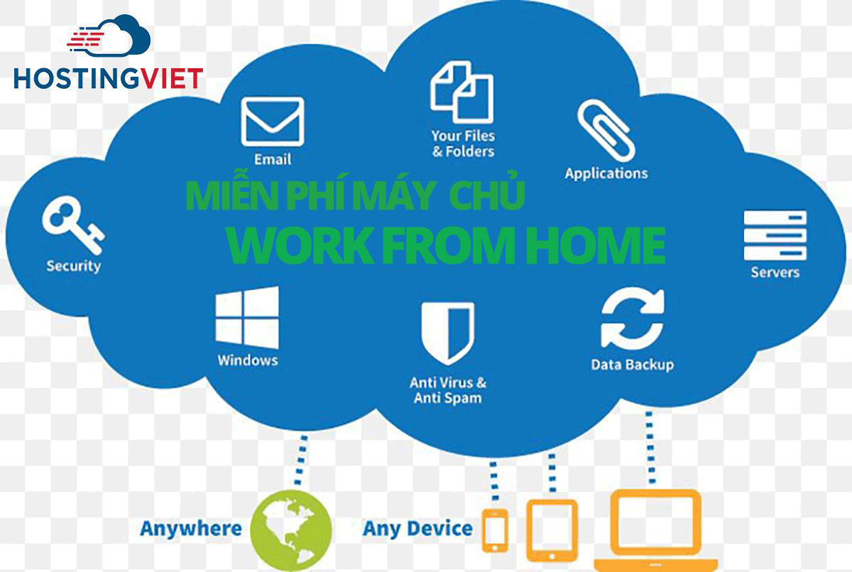 HostingViet hỗ trợ cung cấp Email và Server cho các doanh nghiệp vùng dịch