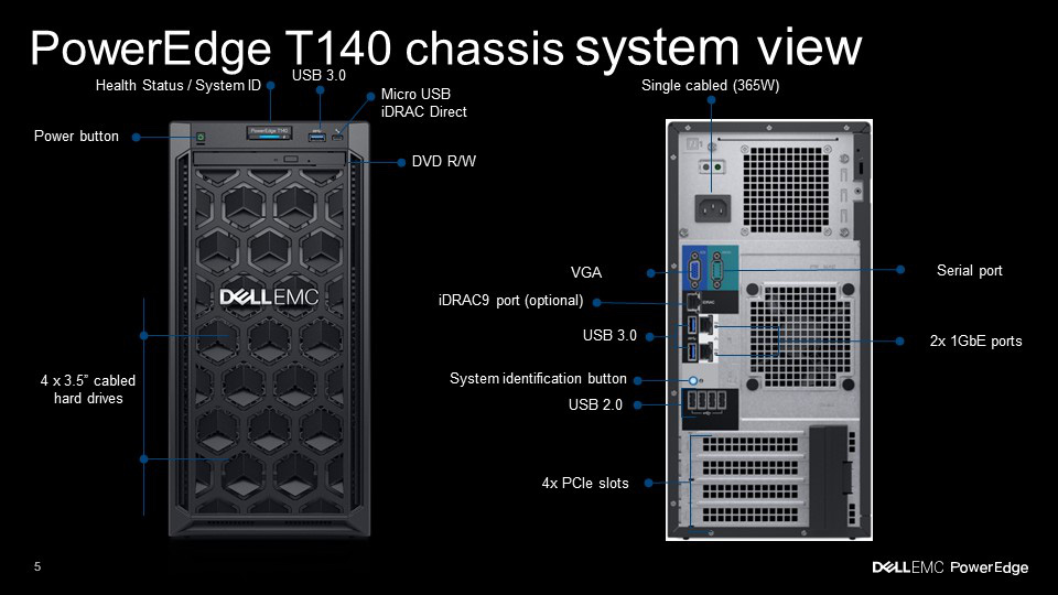 Máy chủ tầm trung Dell EMC PowerEdge T140