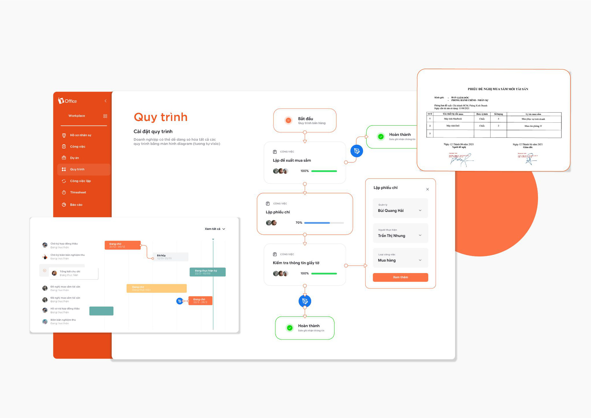 1Office và hành trình trở thành doanh nghiệp 5K