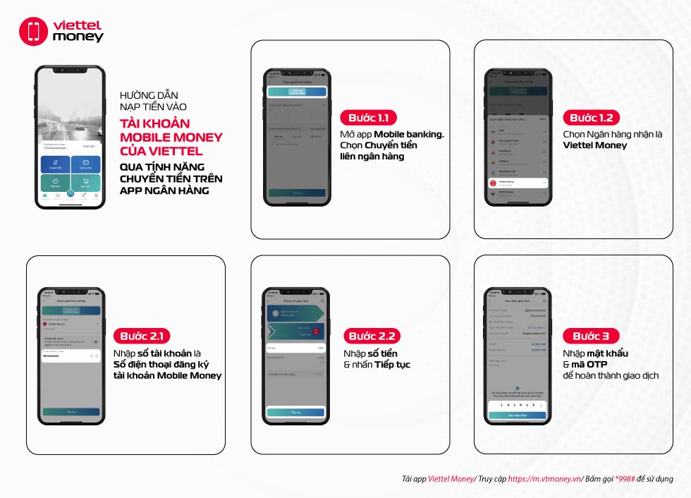 Chính thức được chuyển tiền giữa tài khoản Mobile Money của Viettel và ...