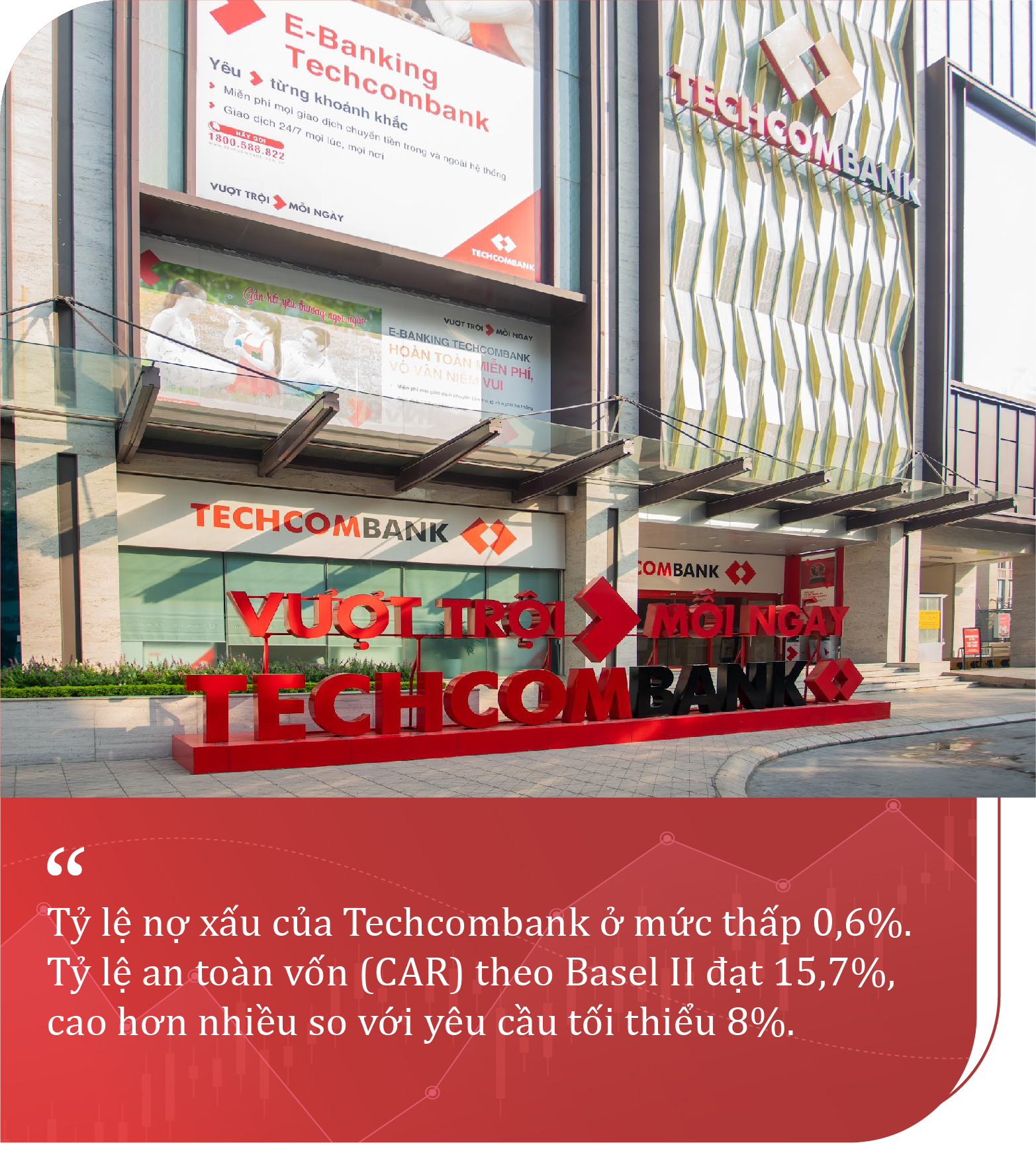 Hé lộ chiến lược giúp Techcombank luôn giữ vững vị thế đứng đầu về vốn ...