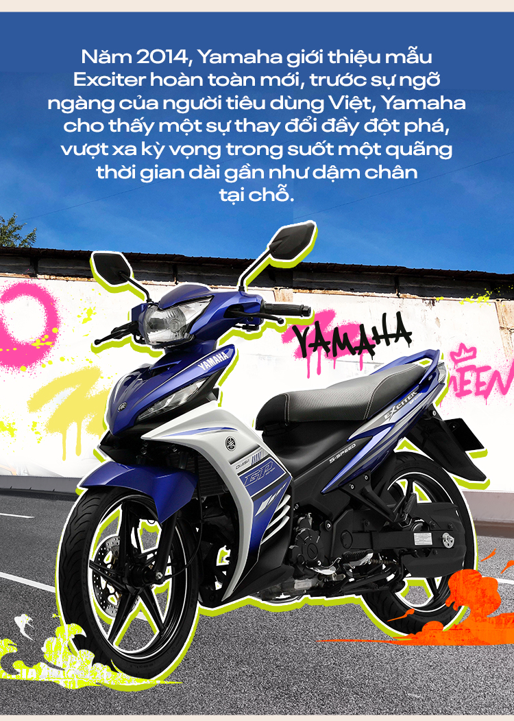 Nhìn lại chặng đường 17 năm trở thành ông vua đường phố của Yamaha Exciter
