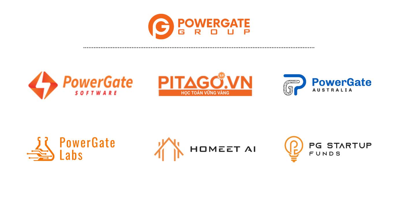 PowerGate Group khẳng định vị thế với sản phẩm Trí tuệ nhân tạo AI Art