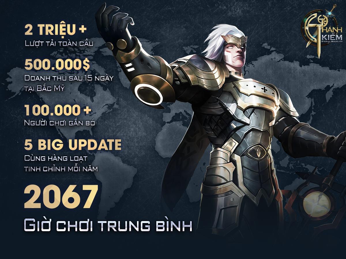 Thánh Kiếm Luân Hồi chính thức ra mắt hôm nay – Bom tấn Eternal Sword M ...