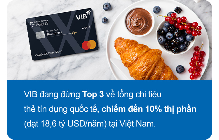 Xin cảm ơn! Nửa triệu thẻ tín dụng VIB đã có mặt tại Việt Nam! – Tri ...