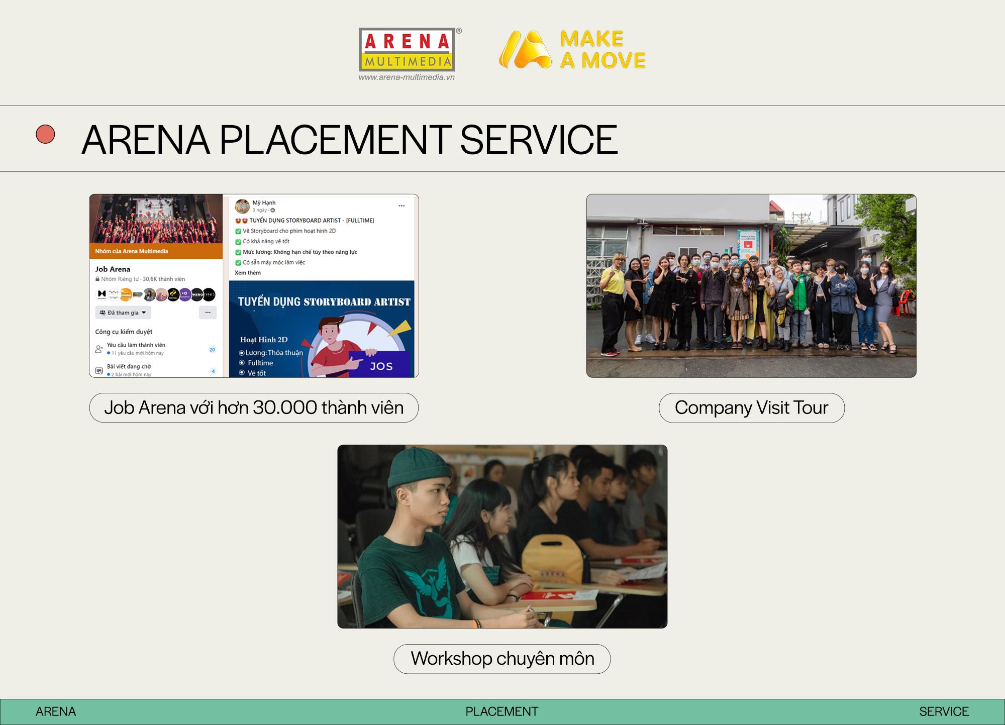 Arena Placement Service và hành trình trở thành “vũ trụ” việc làm dành ...