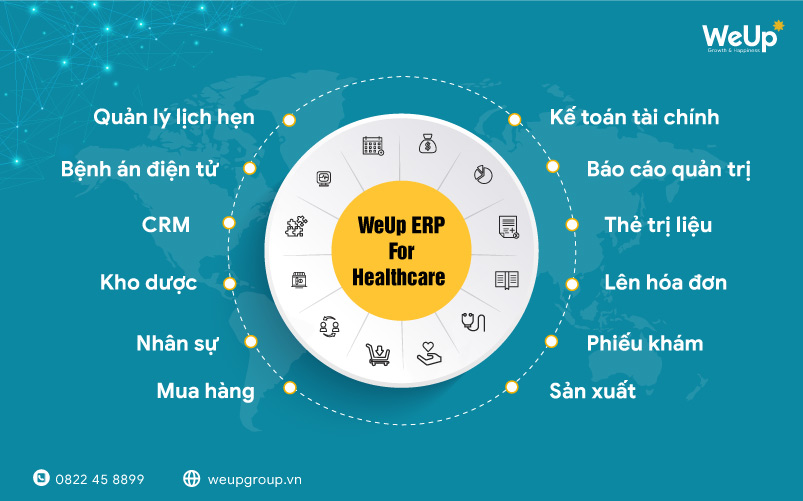 WeUp Group tiếp sức doanh nghiệp y tế "phá kén" đón đầu số hóa