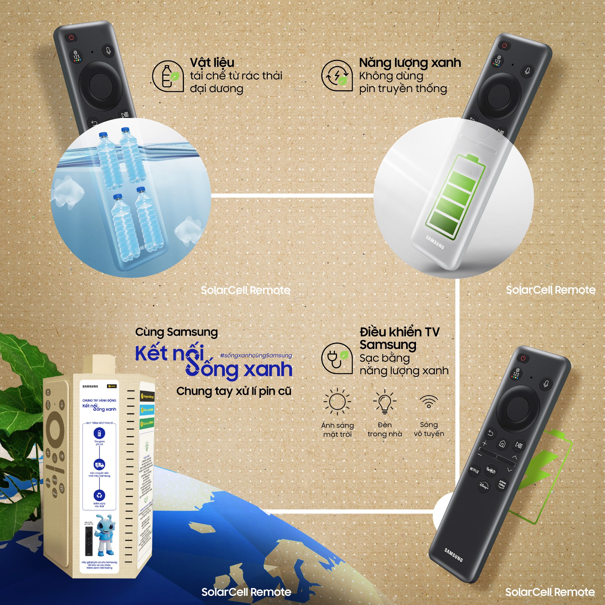 Hơn nửa tấn pin cũ được thu hồi tại hơn 650 điểm thu gom của Samsung và ...