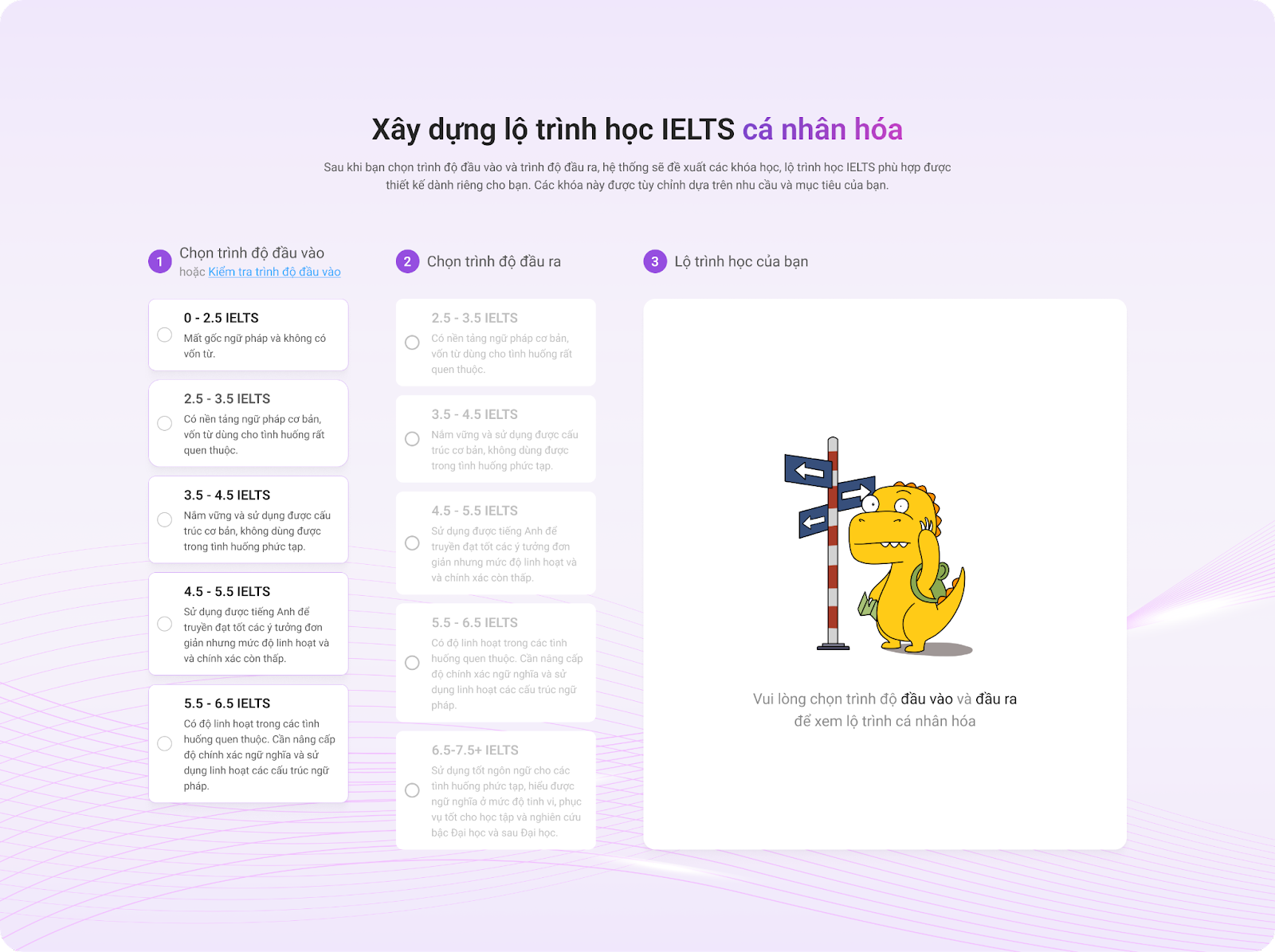 Ca sĩ Ngô Lan Hương đạt IELTS 7.0 với ZIM Academy