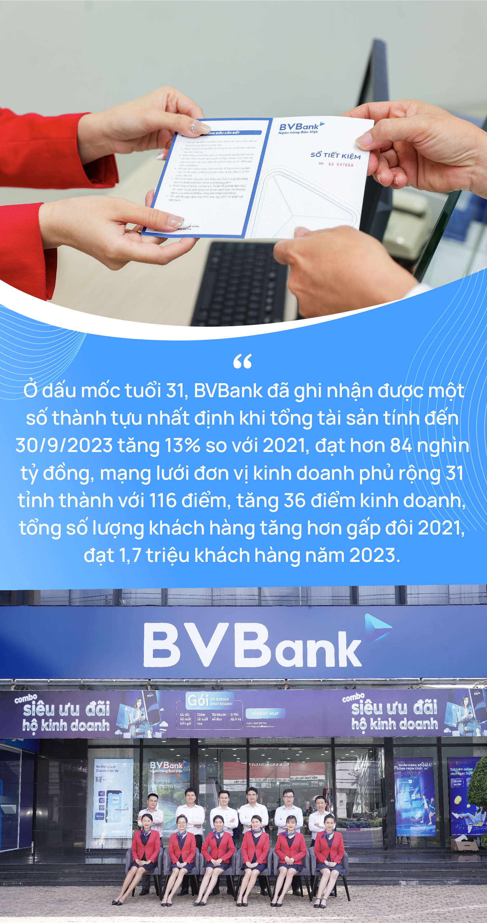 Tại BVBank, chúng tôi mong muốn mỗi điểm chạm của khách hàng sẽ là một ...