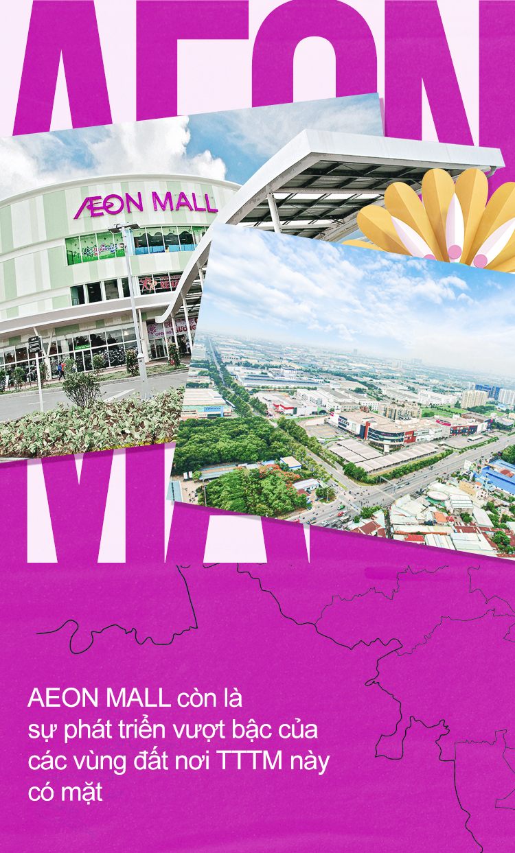 Happiness Mall của AEON MALL và trái ngọt sau 10 năm kiên trì vun đắp ...