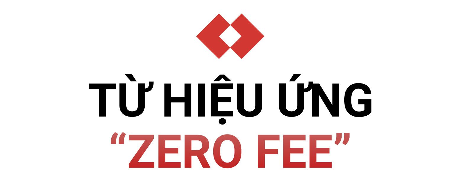 Hiệu ứng “Zero Fee” và hành trình chuyển đổi số ngành ngân hàng