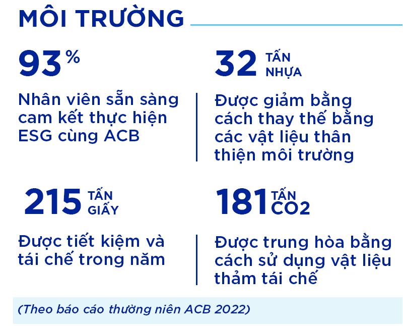 Chủ tịch ACB: Từ tình yêu thiên nhiên đến hành trình truyền cảm hứng về ESG