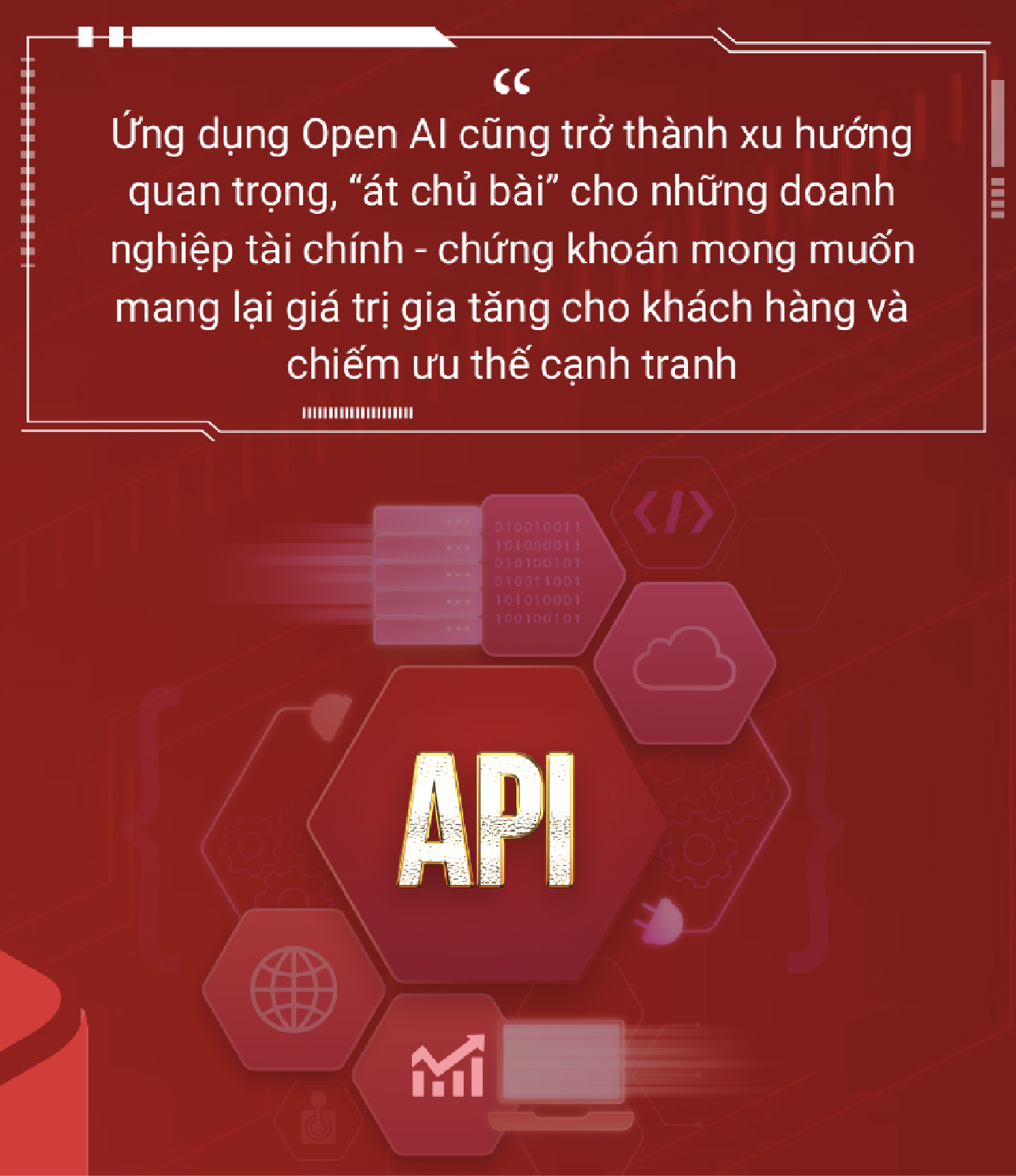 Đón đầu xu hướng Open API trong chứng khoán, DNSE khẳng định vị thế với ...