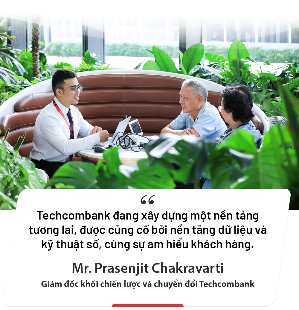 Chiến lược phát triển khác biệt hướng Techcombank trở thành ngân hàng ...