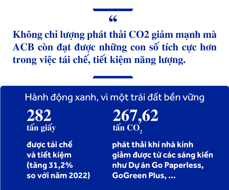 ACB: 4 dấu ấn nổi bật trên hành trình tiên phong thực hành ESG năm 2024