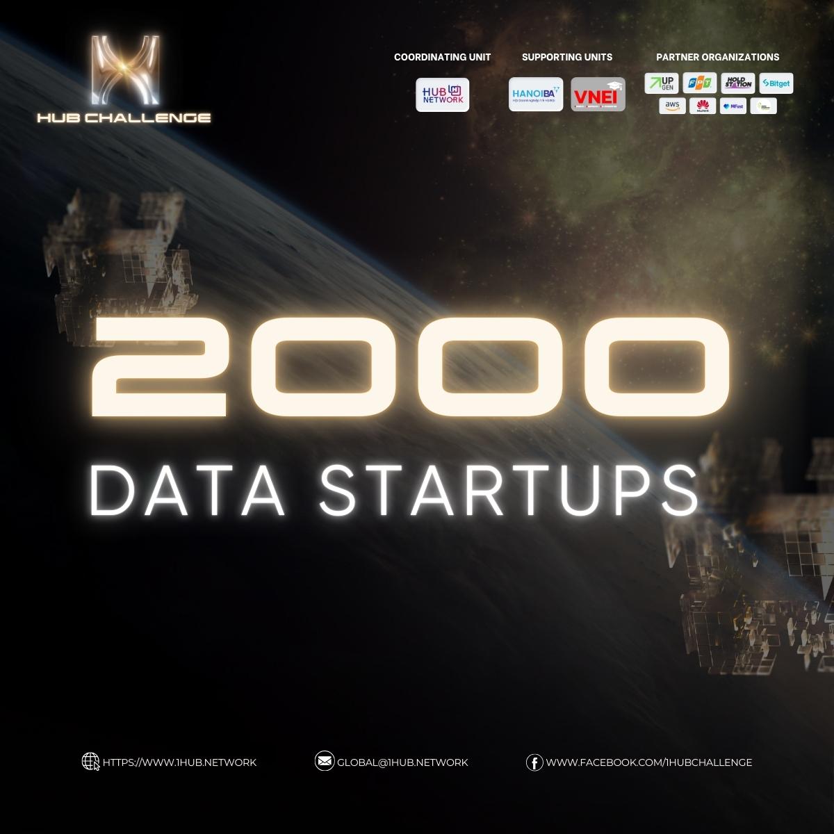 HUB Challenge: Sân chơi lớn cho khởi nghiệp đổi mới sáng tạo toàn cầu