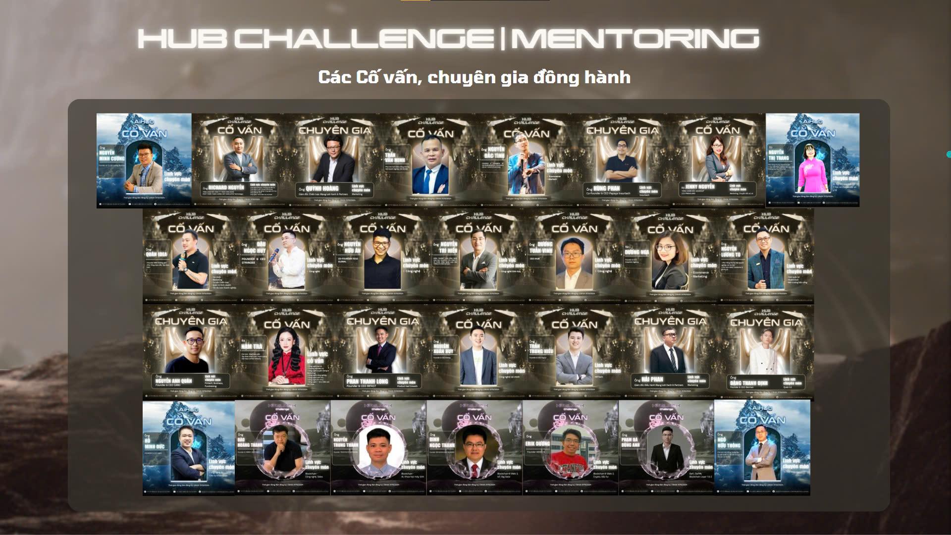 HUB Challenge: Sân chơi lớn cho khởi nghiệp đổi mới sáng tạo toàn cầu