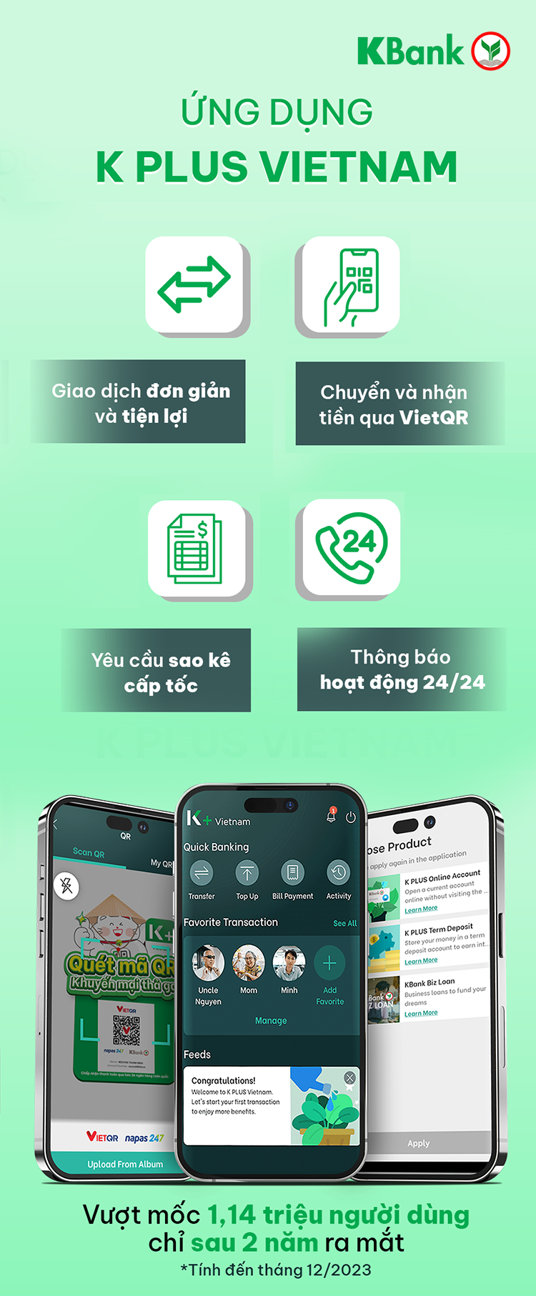 Ngân hàng KBank vượt mốc hơn 1,14 triệu người dùng trên ứng dụng K PLUS Vietnam chỉ sau 2 năm ra mắt