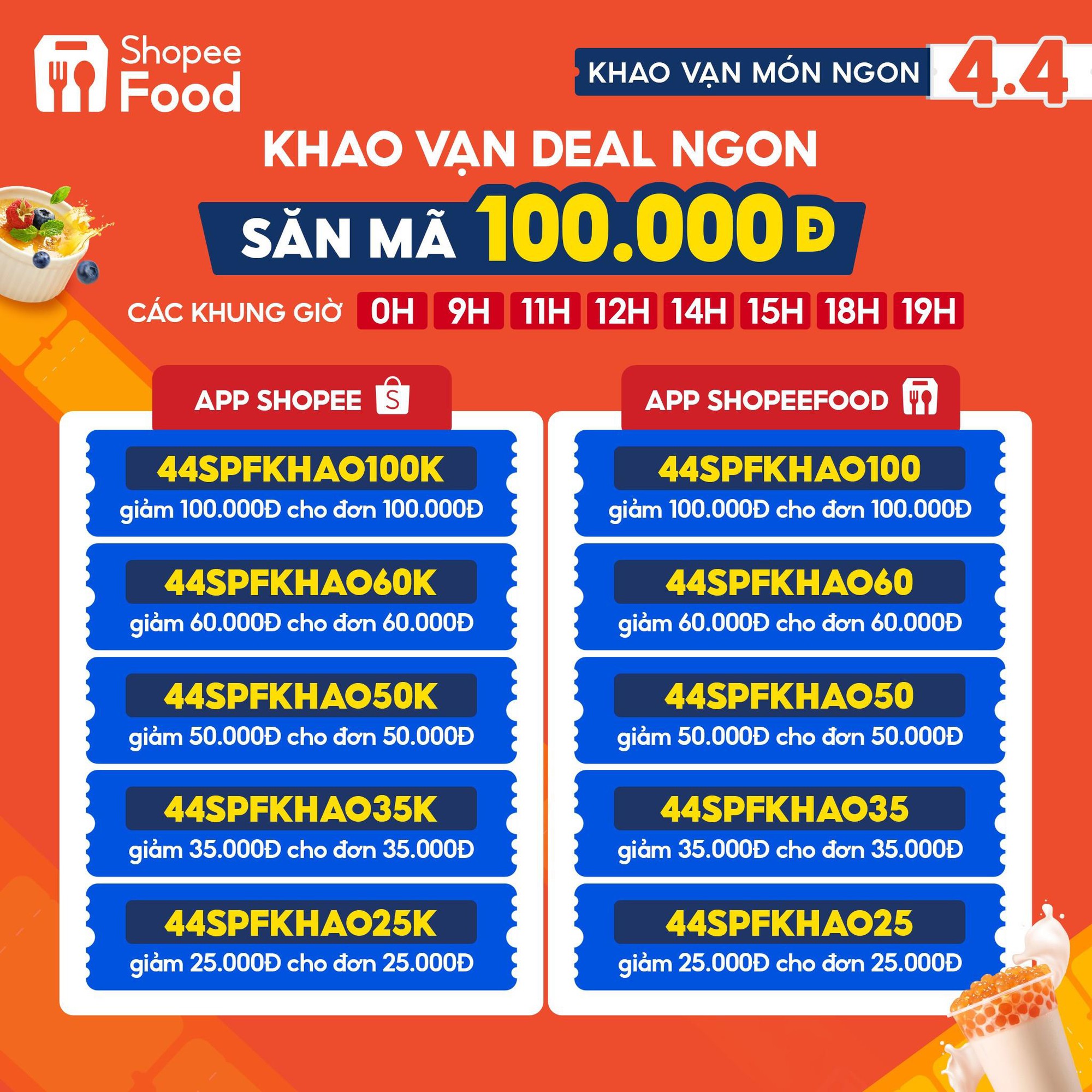 Tinh tế như ShopeeFood, tung loạt mã giảm giá chỉ để “làm em vui” trong ngày 4.4