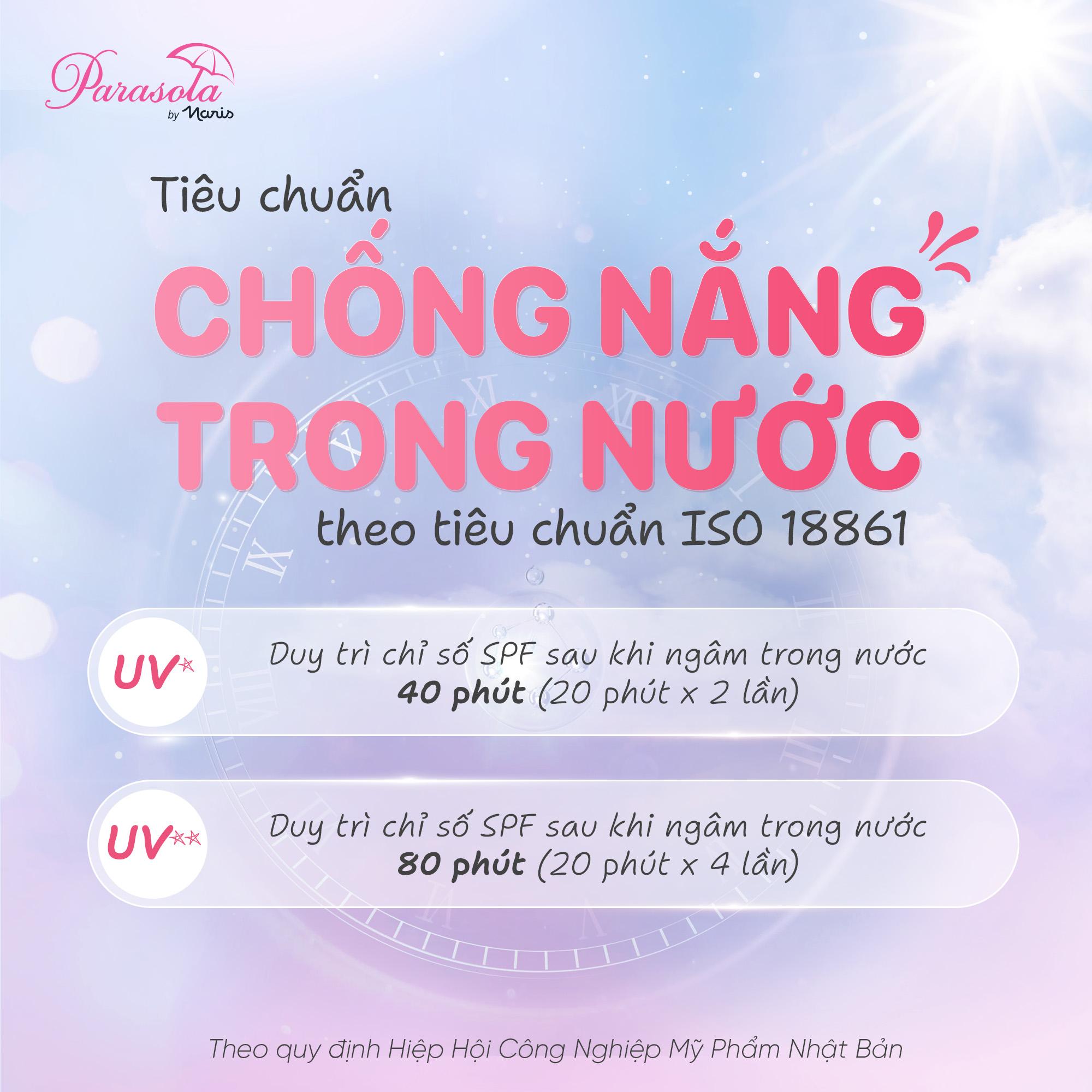 Lộ diện nhà tài trợ độc quyền chống nắng Miss Grand Vietnam 2024: Thương hiệu Parasola By Naris