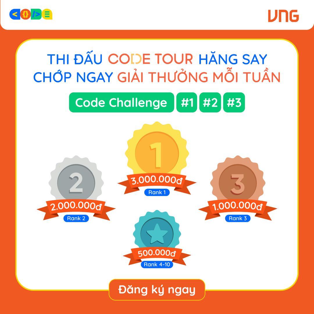 Giải lập trình online lớn nhất năm Code Tour 2024 gay cấn ngay từ vòng loại, 65/65 thí sinh đạt ...