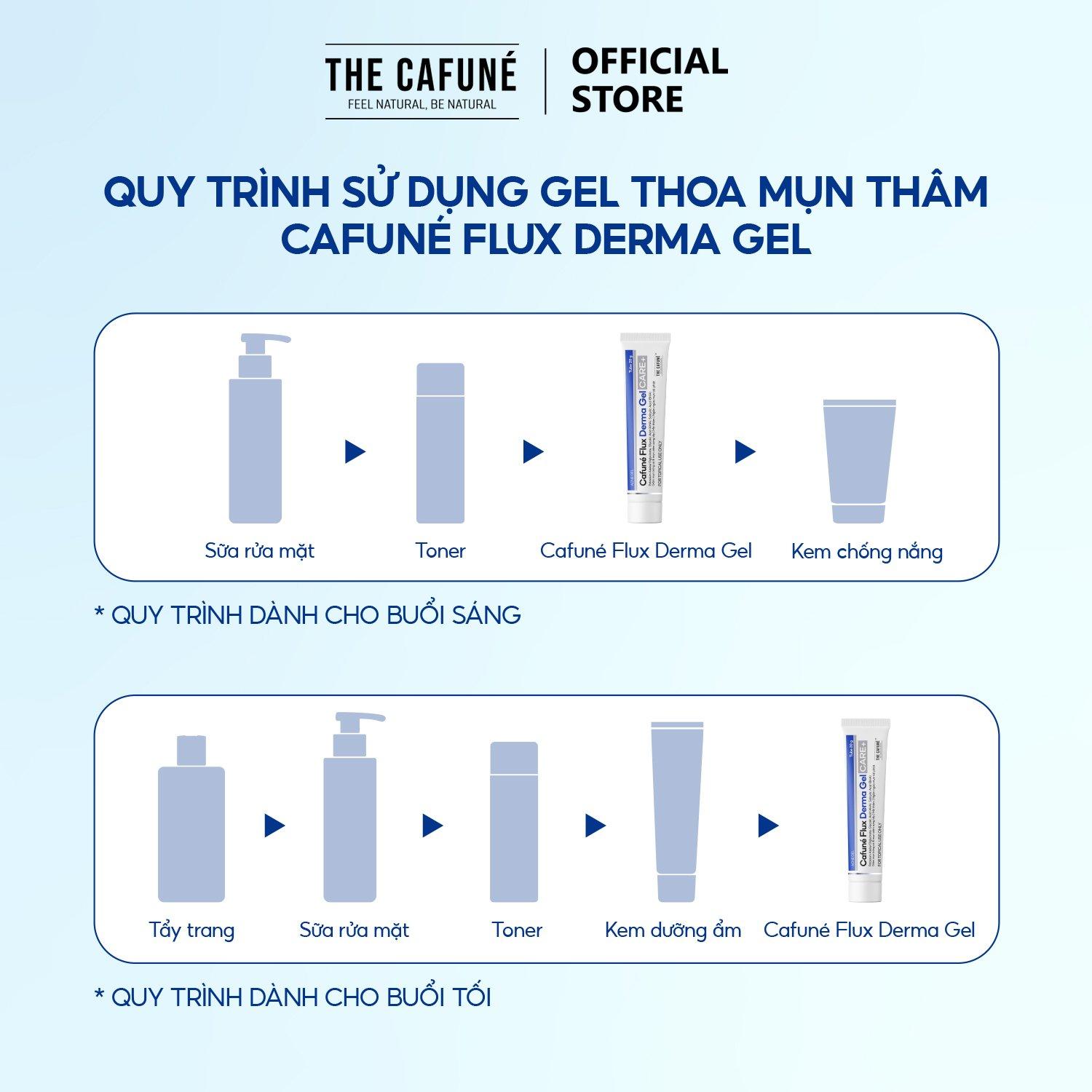 Cafuné Flux Derma Gel và hiện tượng đẩy mụn: Lợi ích hay tác dụng phụ?