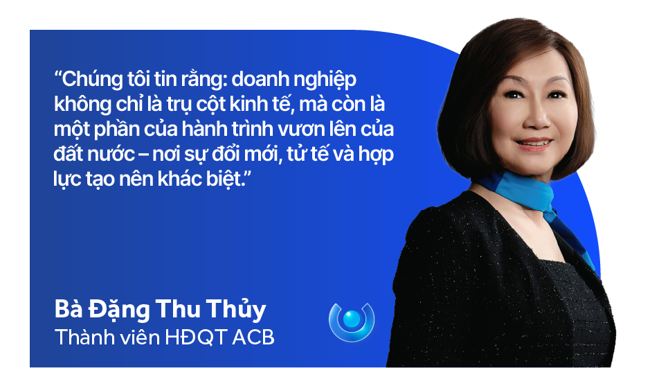 Ba thập kỷ ACB – Gắn bó, đồng hành và trưởng thành cùng Thành phố Hồ ...