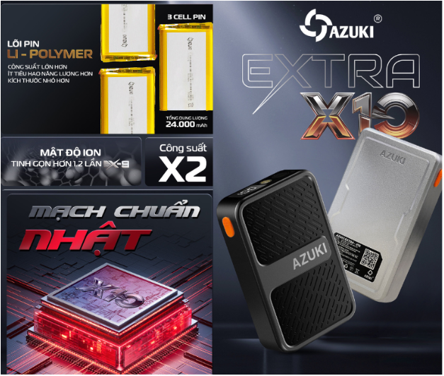 Những công nghệ nổi trội của áo điều hòa Azuki 2025