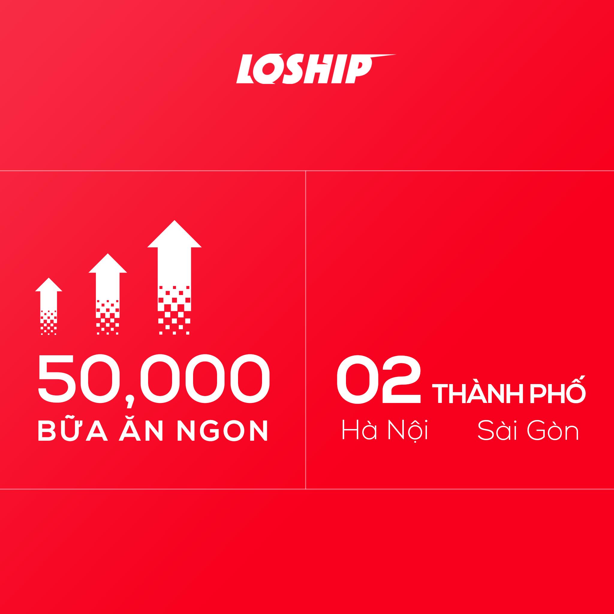 Loship - dịch vụ giao đồ ăn trực tuyến dưới 1 giờ